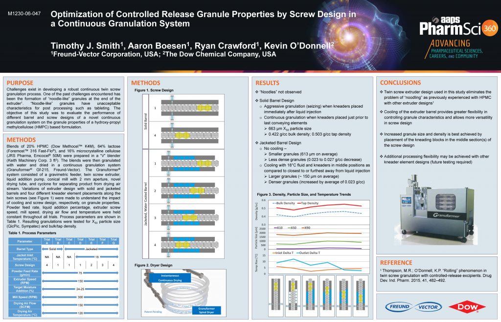 AAPS-2018-Poster M1230-06-047_Using Continuous Granulation to Make ...