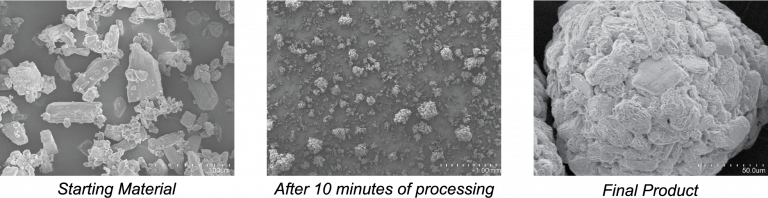 From Powder to Pellet: How the GRANUREX® can help achieve your ...