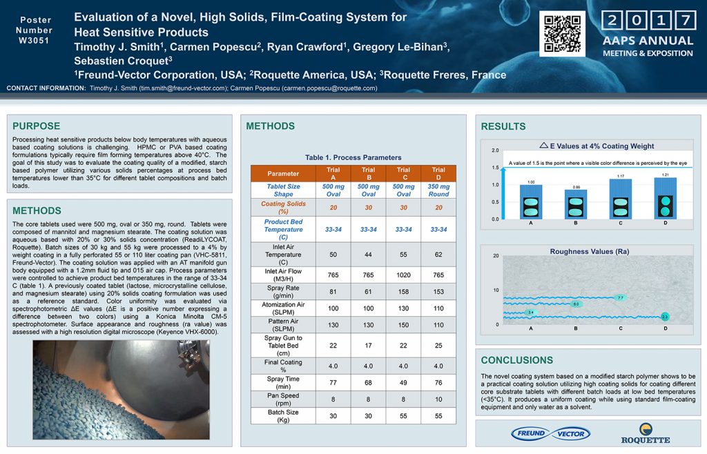 Evaluation of a Novel, High Solids, Film-Coating System for Temperature ...
