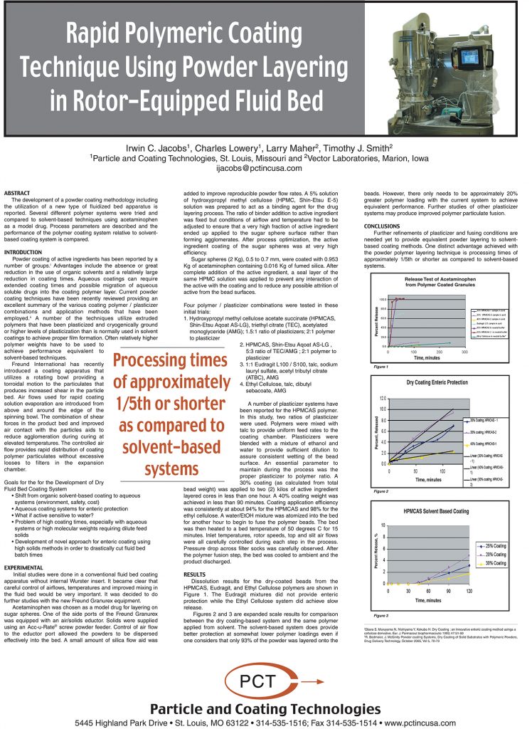 Particle and Coating Tech/Rapid Polymeric Coating Technique Using ...