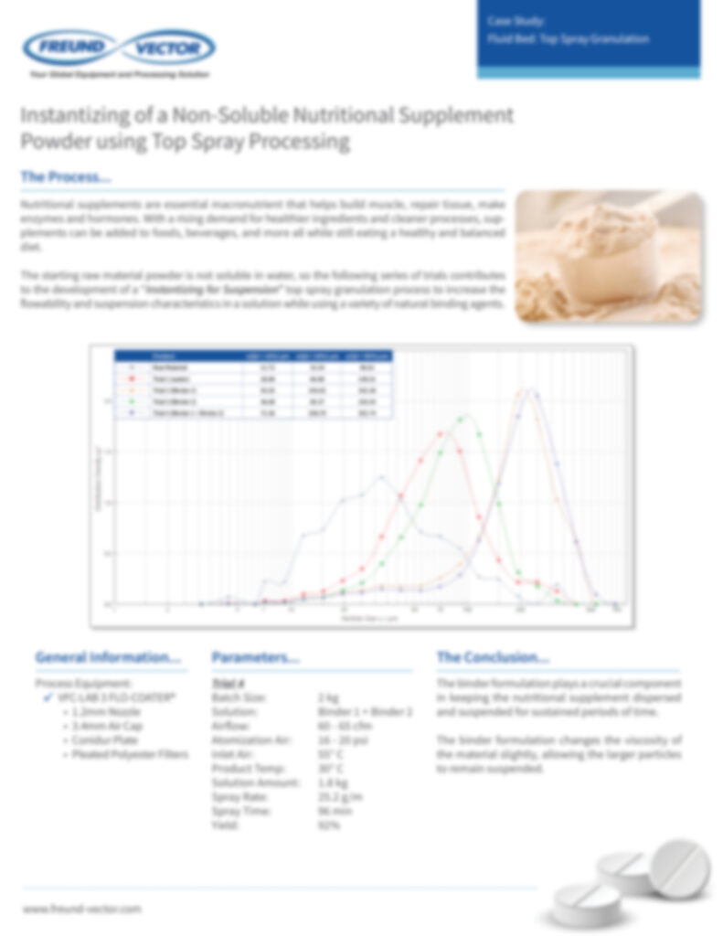Case Study: Instantizing of a Non-Soluble Nutritional Supplement Powder ...