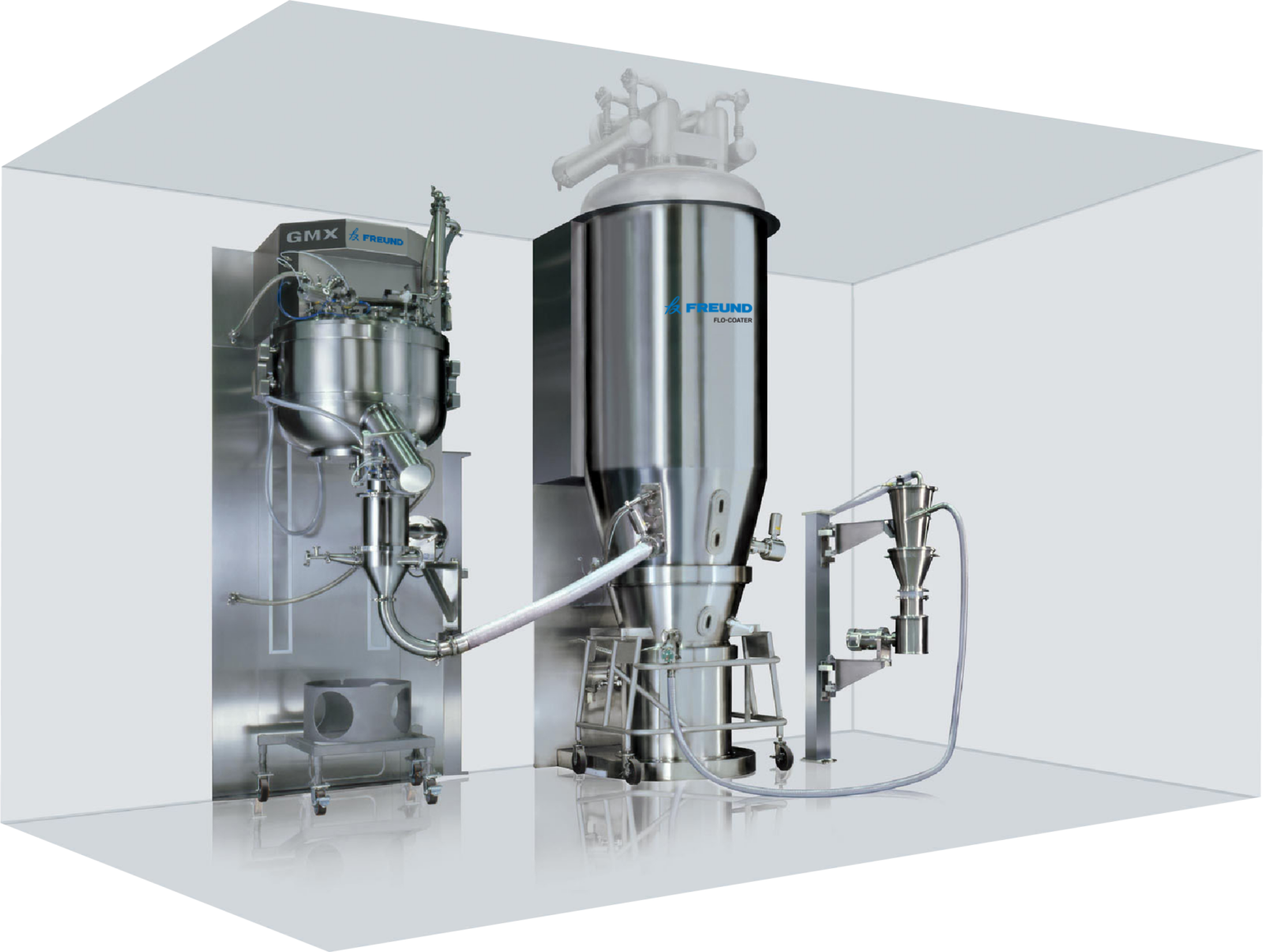 High Shear Mixers | FREUND