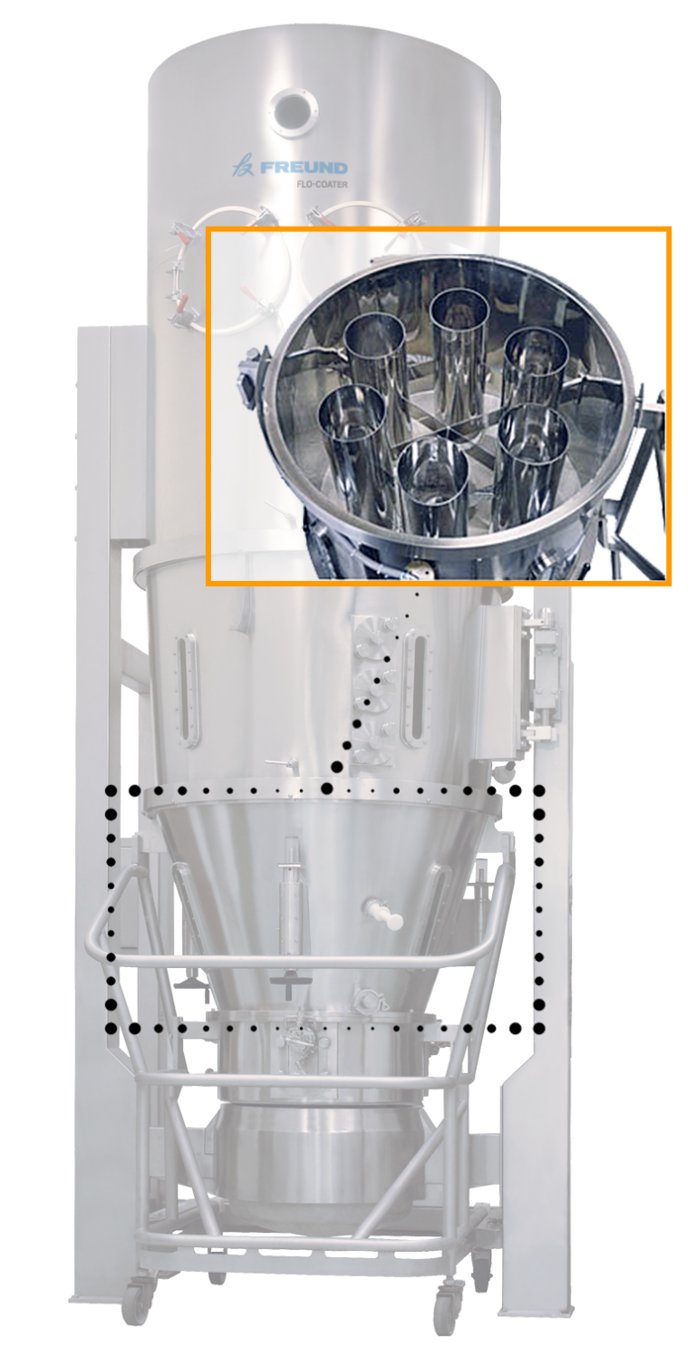 Fluid Bed: Wurster Coating | FREUND