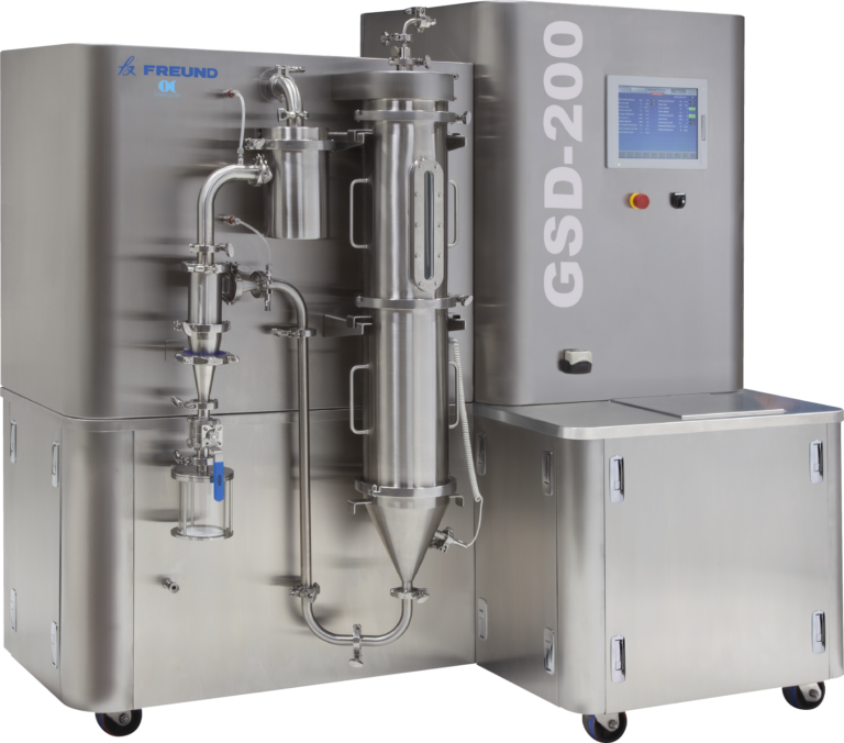 The Importance Of Spray Drying Fluid Beds And Roll Compaction In Battery Material Processing