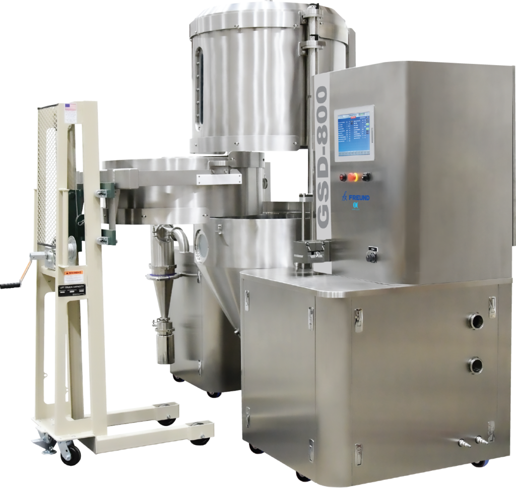 The importance of spray drying, fluid beds and roll compaction in battery material processing ...